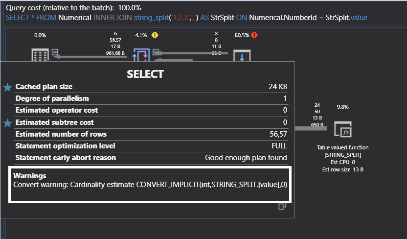 SQL Server中的STRING_SPLIT函数-CSDN博客