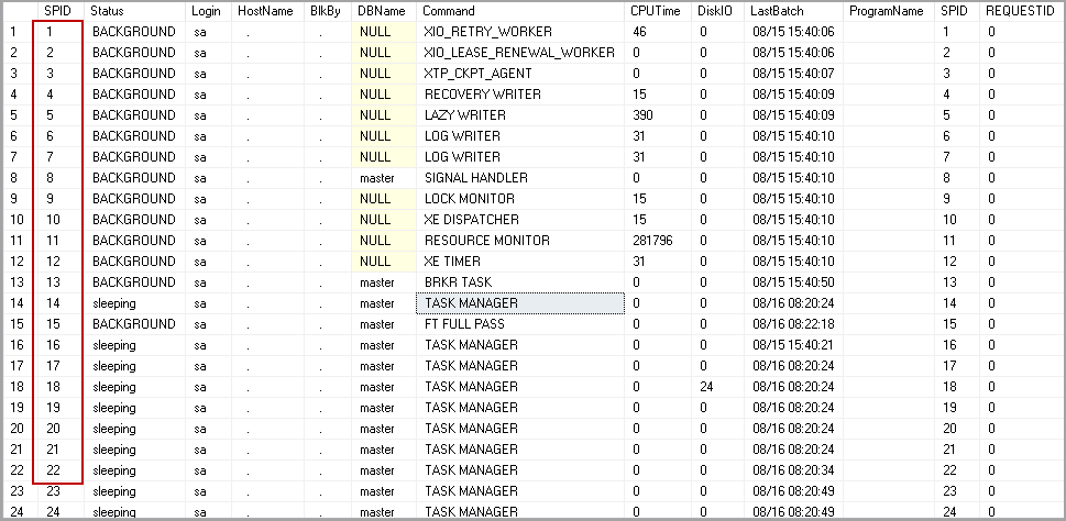 SQL Server中的KILL SPID命令-CSDN博客