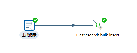 Kettle实战100篇 第20篇 MySQL数据库导出到ElasticSearch_kettle elasticsearch8-CSDN博客