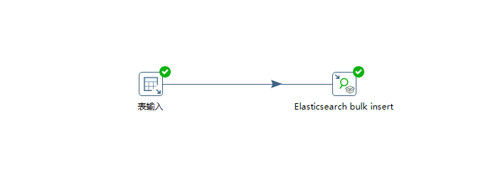 Kettle实战100篇 第20篇 MySQL数据库导出到ElasticSearch_kettle elasticsearch8-CSDN博客
