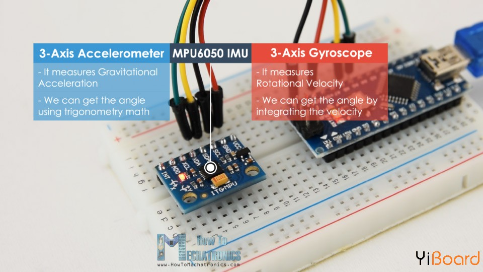 Arduino开发板使用MPU6050加速度计和陀螺仪的方法_arduino和陀螺仪的使用-CSDN博客