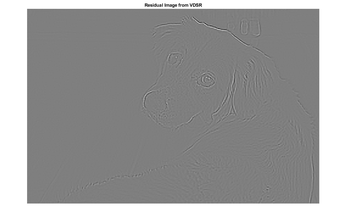 如何训练甚深超分辨率（vdsr）神经网络_vdsr超分-CSDN博客