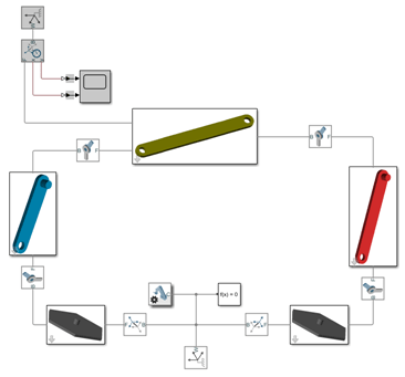 Simscape Multibody -- 多体模型解剖_multibody system-CSDN博客