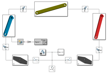 Simscape Multibody -- 使用Transform Sensor 测量运动 - 程序员大本营