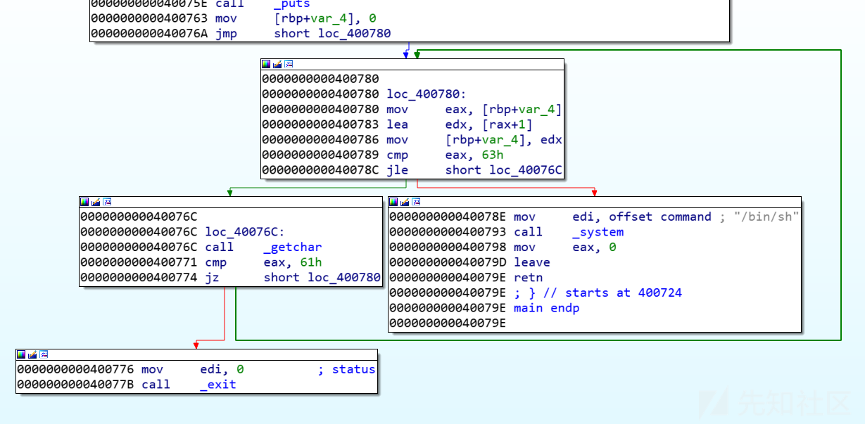 IDA Pro7.0使用技巧总结_idapython 获得函数的cfg-CSDN博客