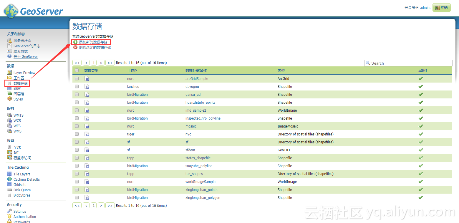 Geoserver发布图层服务和地图影像服务_geoserver命名空间uri-CSDN博客