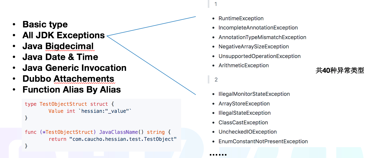dubbo-go 的开发、设计与功能介绍-CSDN博客