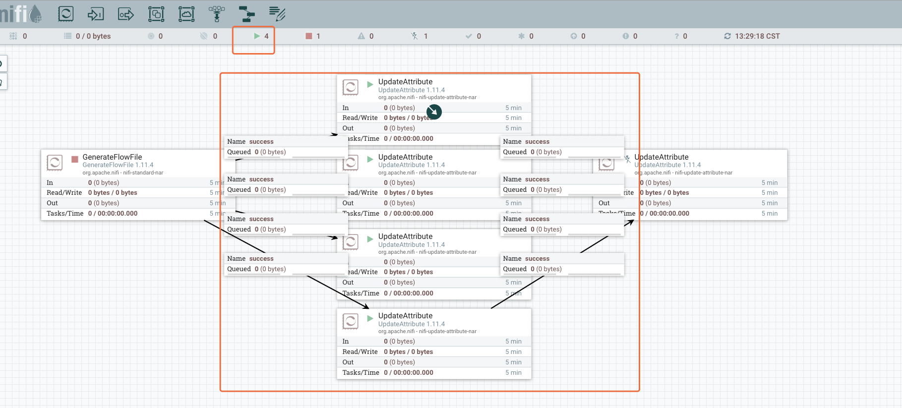 In-depth analysis of the scheduling strategy of Apache NIFI - Programmer Sought