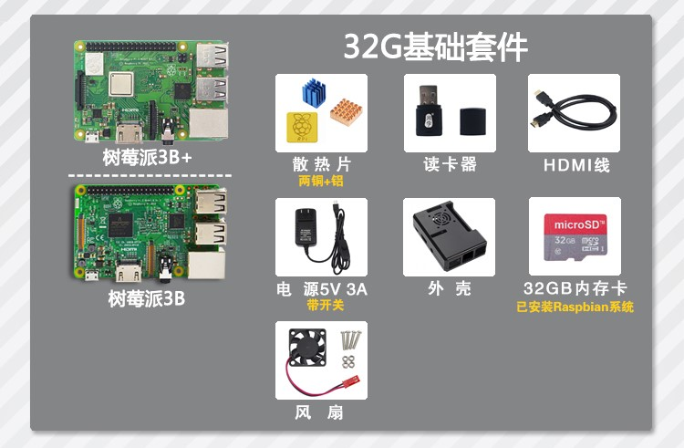 树莓派 Raspberry Pi 3B+安装官方系统（一）_树莓派3b+ 官方系统-CSDN博客