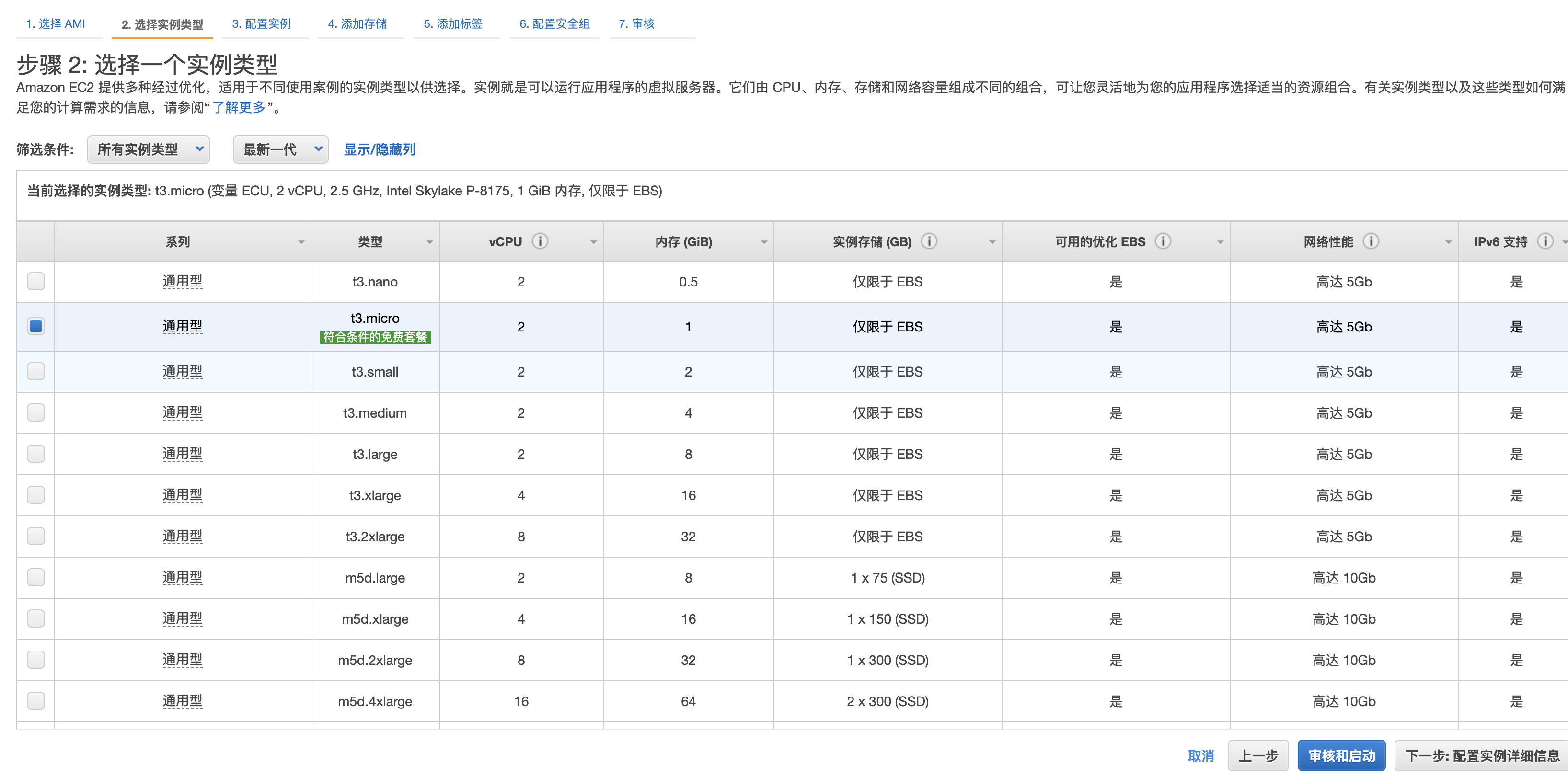 AWS NAT Gateway 使用简记-CSDN博客