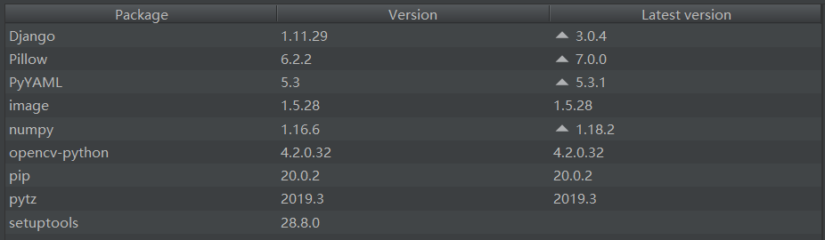 目标检测器训练过程总结（HyperLPR）_hyperlpr3 训练-CSDN博客