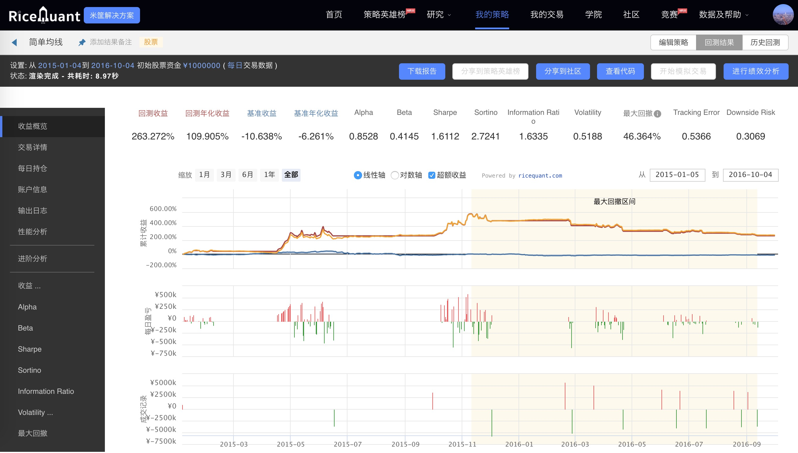 十分钟学会用python交易股票python1212的博客 Csdn博客 