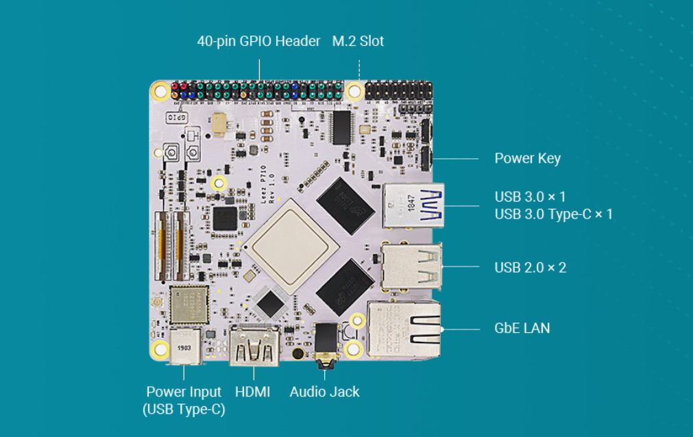 UVC 摄像头在 RK3399 上的应用_rk3399 uvc摄像头-CSDN博客