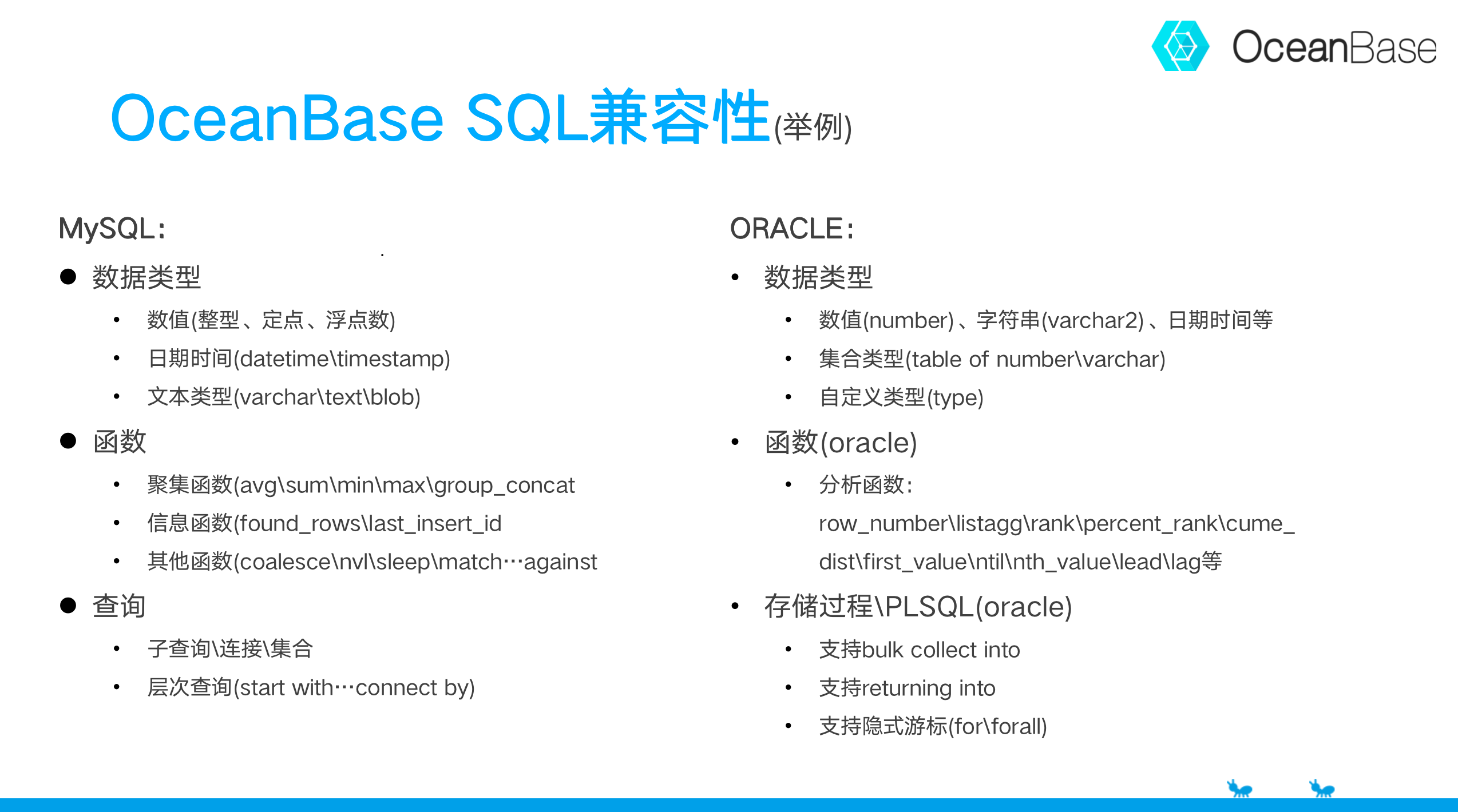含ppt下载|OceanBase 2.2版本核心特性解读及部署指南_oceanbase ocp ppt-CSDN博客