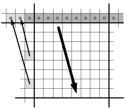 从HEVC到VVC：帧内预测技术的演进(1) —方向预测（Angular intra prediction）_intra prediction filter-CSDN博客