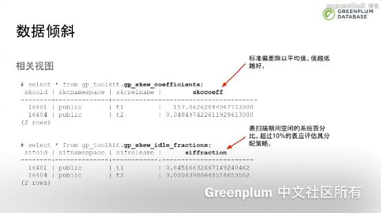 Greenplum 数据库调优greenplum 关闭 优化器 Csdn博客 