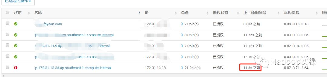 0520 如何使用非root用户启动cm的server和agent服务 Csdn博客 