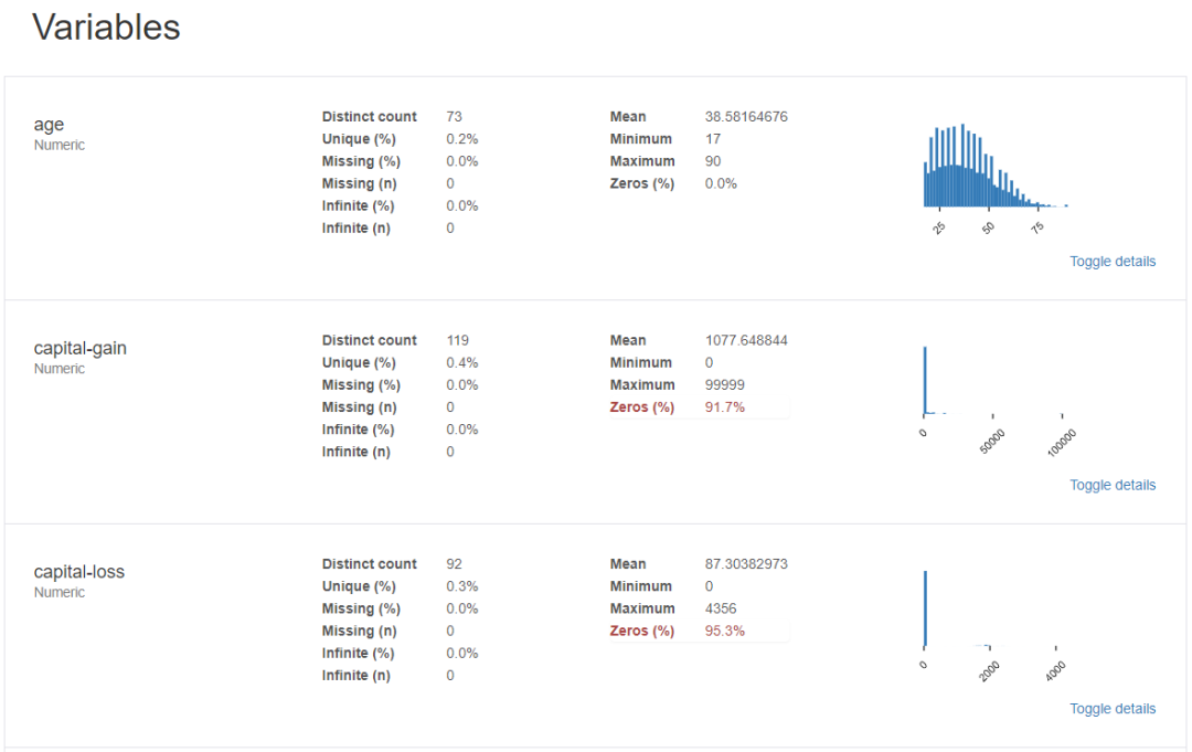 Pandasprofiling：一行代码生成你的数据分析报告pandas Profiling的profile Report Csdn博客
