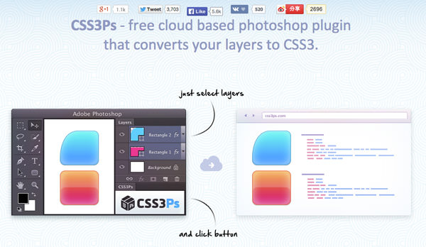 photoshop练习素材_适用于所有广告素材的18个免费Photoshop扩展-CSDN博客