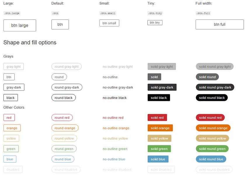 web前端css框架_重要CSS –最小侵入性的Web框架-CSDN博客