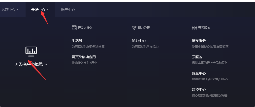 Php实现支付宝授权获取用户信息easysdk支付宝小程序用户授权php Csdn博客 