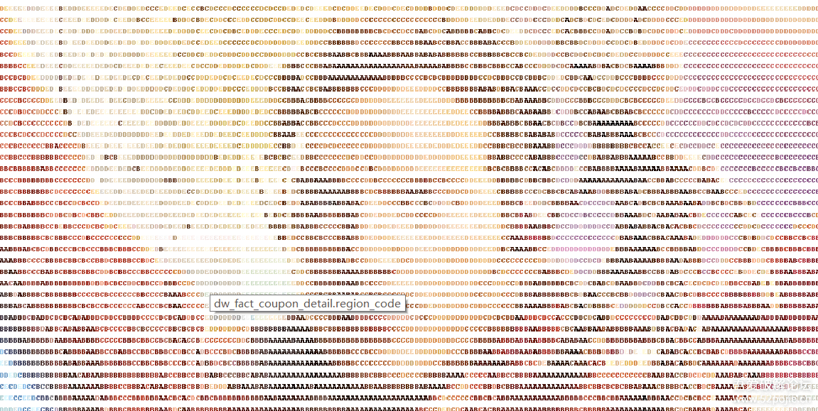 使用python将图片转彩色字符画，并打包成exe文件_python 图片转彩色ascii字符画-CSDN博客