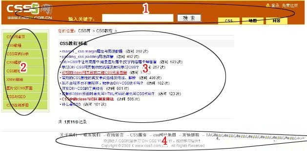 DIV+CSS布局基本流程及实例介绍_简要说明div+css布局的步骤-CSDN博客