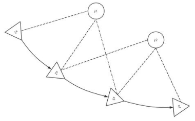 【SLAM】G2OBA优化及ICP的学习实践_icp g2o-CSDN博客