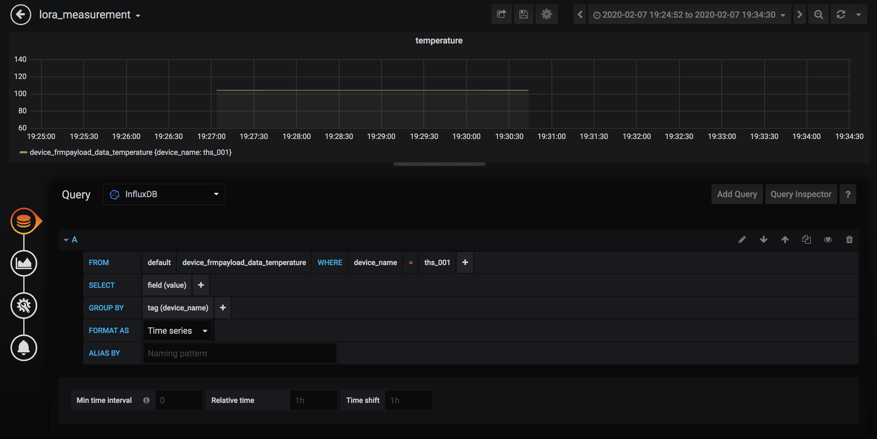 ChirpStack 学习笔记 2.9 使用 Grafana 做 LoRa 数据展现_chirpstack 树莓派-CSDN博客