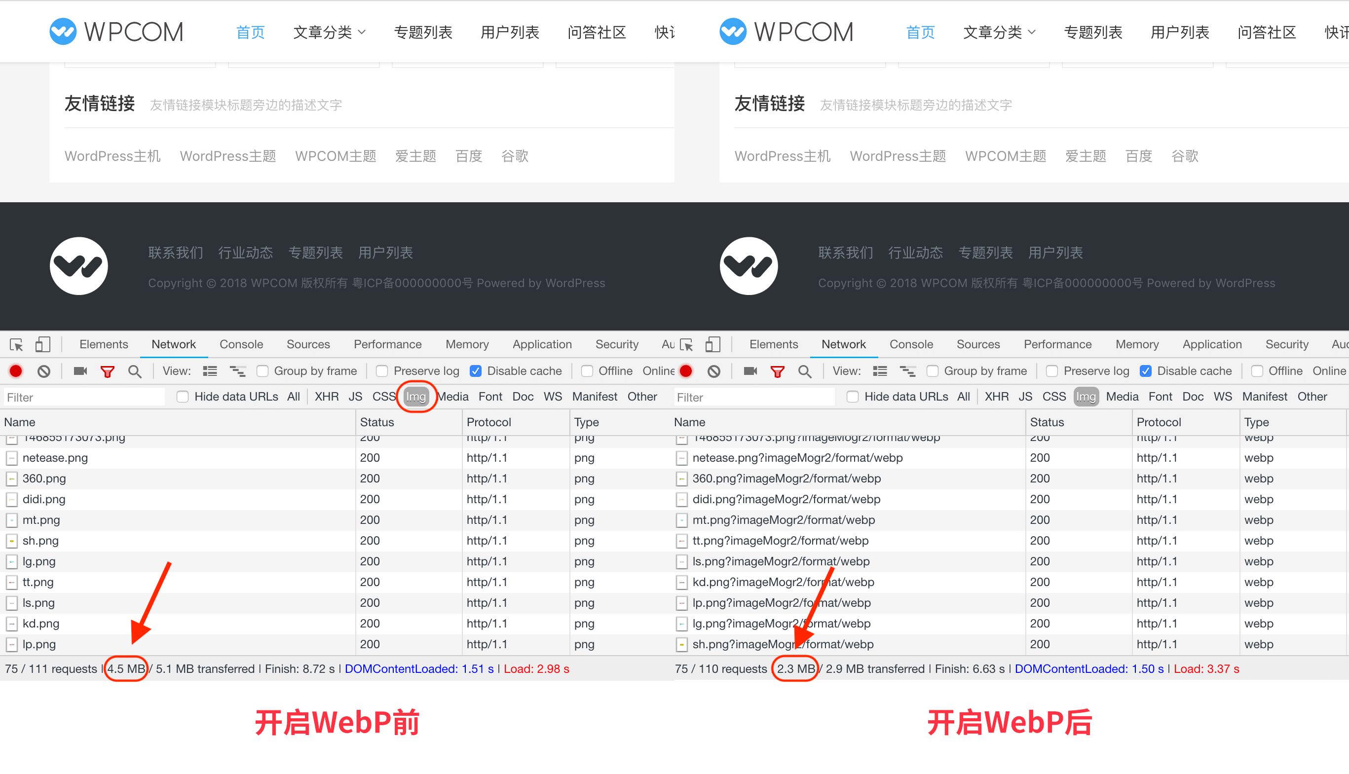 WordPress 支持 WebP格式图片上传方法_wordpress webp动图-CSDN博客