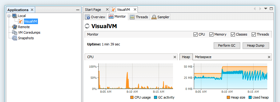 前9个免费的Java进程监视工具以及如何选择一种-CSDN博客