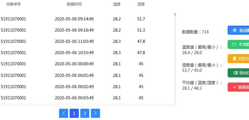 Wpf分页写法（mvvm实现）wpf Core Mvvm多页面 Csdn博客