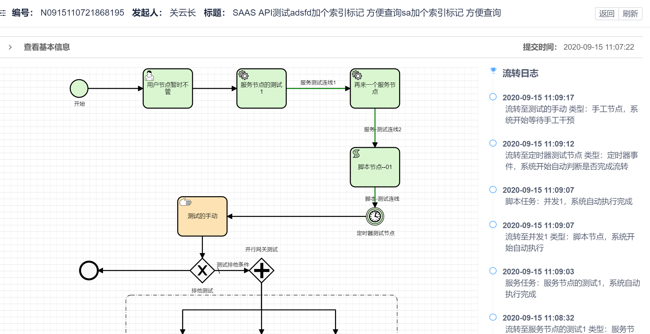 BPMN开源工作流编辑器bpmn-js落地实践中文文档_bpmnjs中文文档-CSDN博客