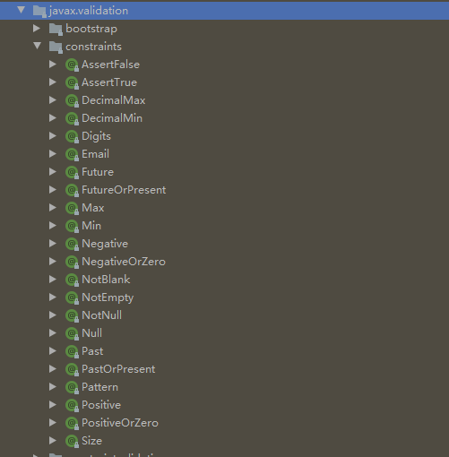 validation参数检验 - 注解介绍_validation注解有哪些-CSDN博客