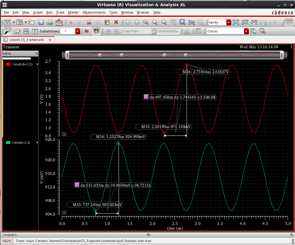 集成电路设计学习笔记（五）基于IC617的电流源负载的共源极放大器_电流源负载的共源放大器-CSDN博客