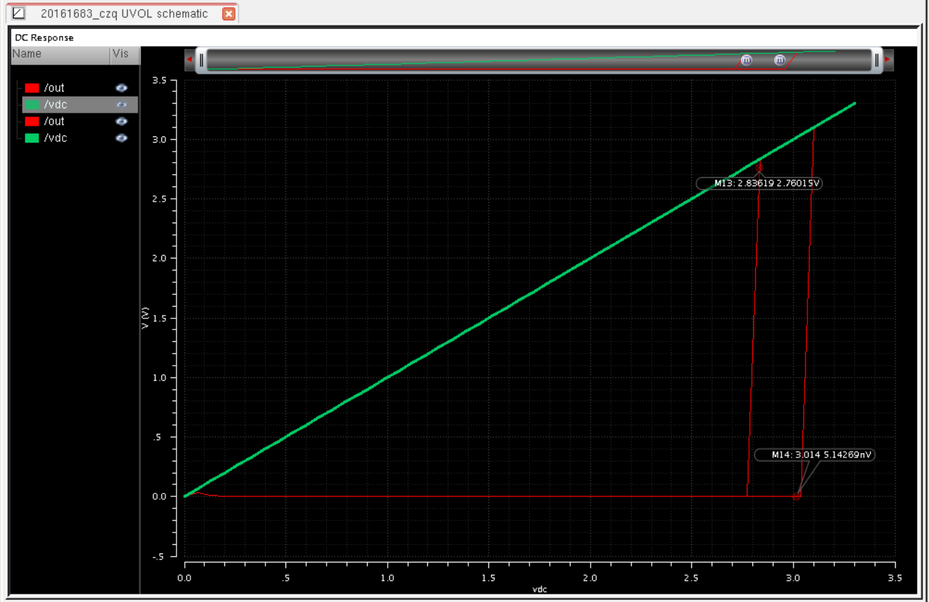 IC Design Notes (7) UVLO Design - Programmer Sought