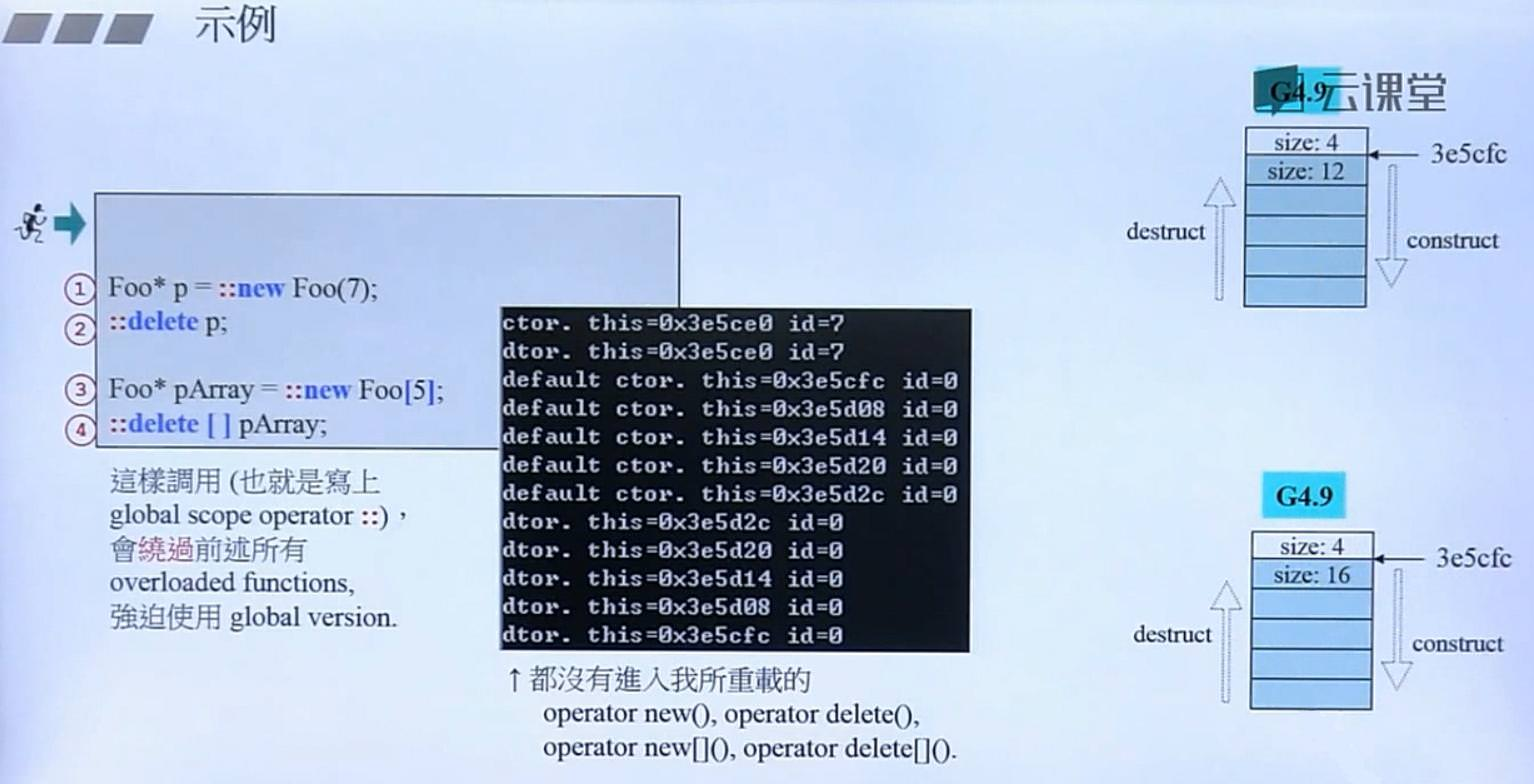 C 面向对象高级编程 五 C C Ai Xzp Master Csdn博客