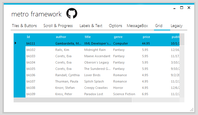 C# WinForm常用的开源控件_c# winform 开源 控件-CSDN博客