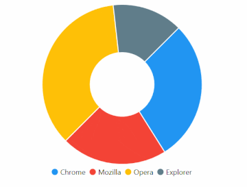 C# WinForm常用的开源控件_c# winform 开源 控件-CSDN博客