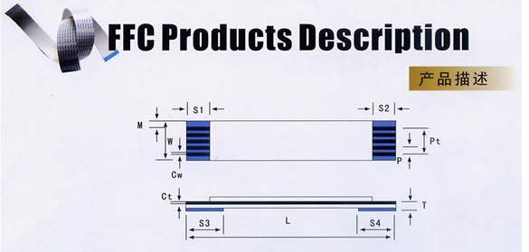 FFC参数_ffc线最大电流-CSDN博客