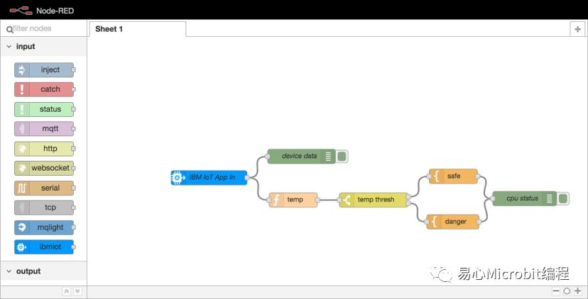 运用 Node-RED 开发 LoRa 应用_nodered oa-CSDN博客