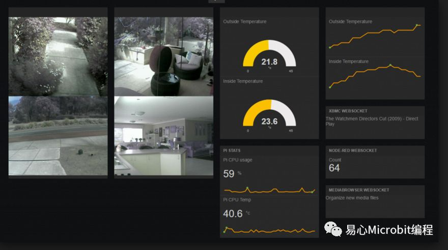 运用 Node-RED 开发 LoRa 应用_nodered oa-CSDN博客