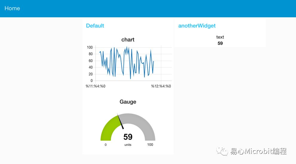 运用 Node-RED 开发 LoRa 应用_nodered oa-CSDN博客