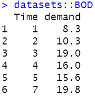 r语言中paste函数_R中的paste（）函数-简要指南-CSDN博客
