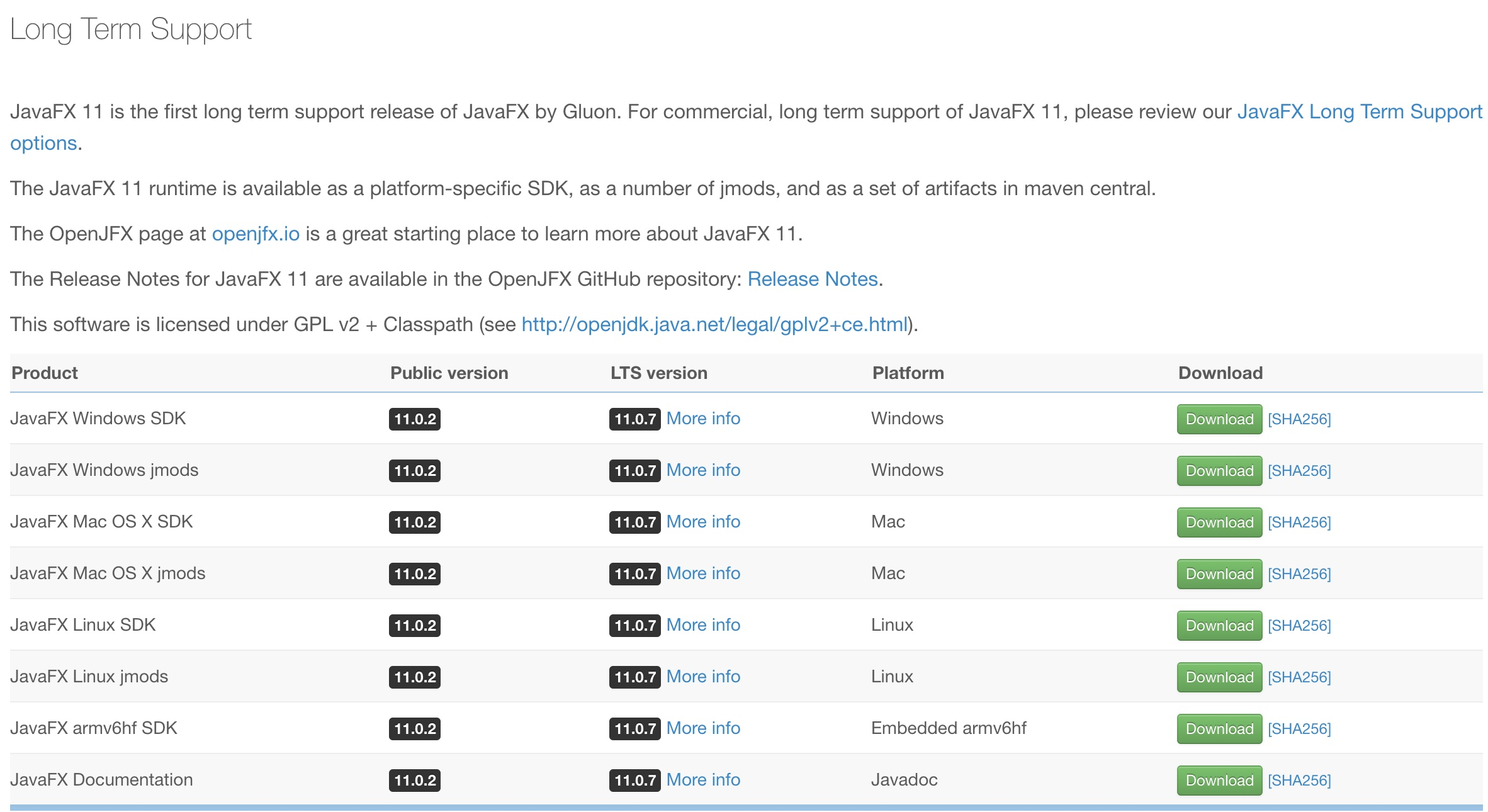 jdk10以上在IDEA中配置javafx_idea2020支持jdk10以上吗-CSDN博客
