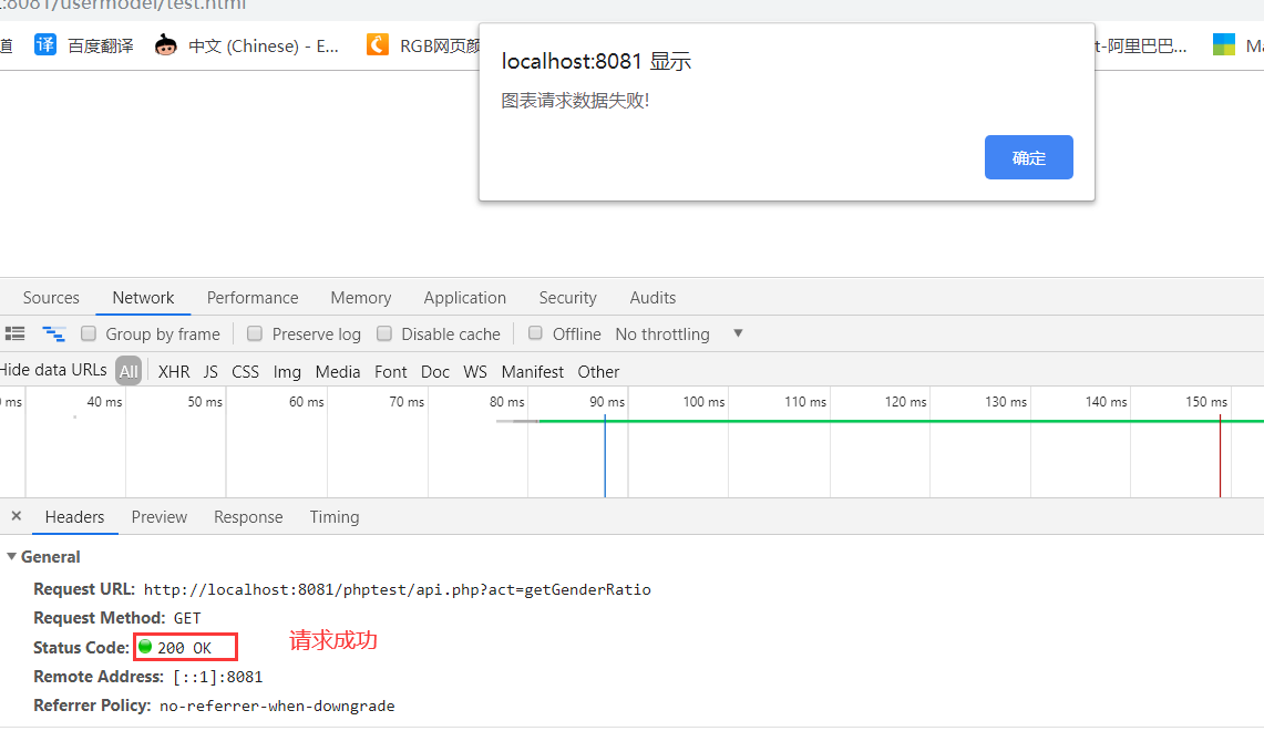 ajax请求成功却进入error的解决方法_ajax返回成功却进入了error-CSDN博客