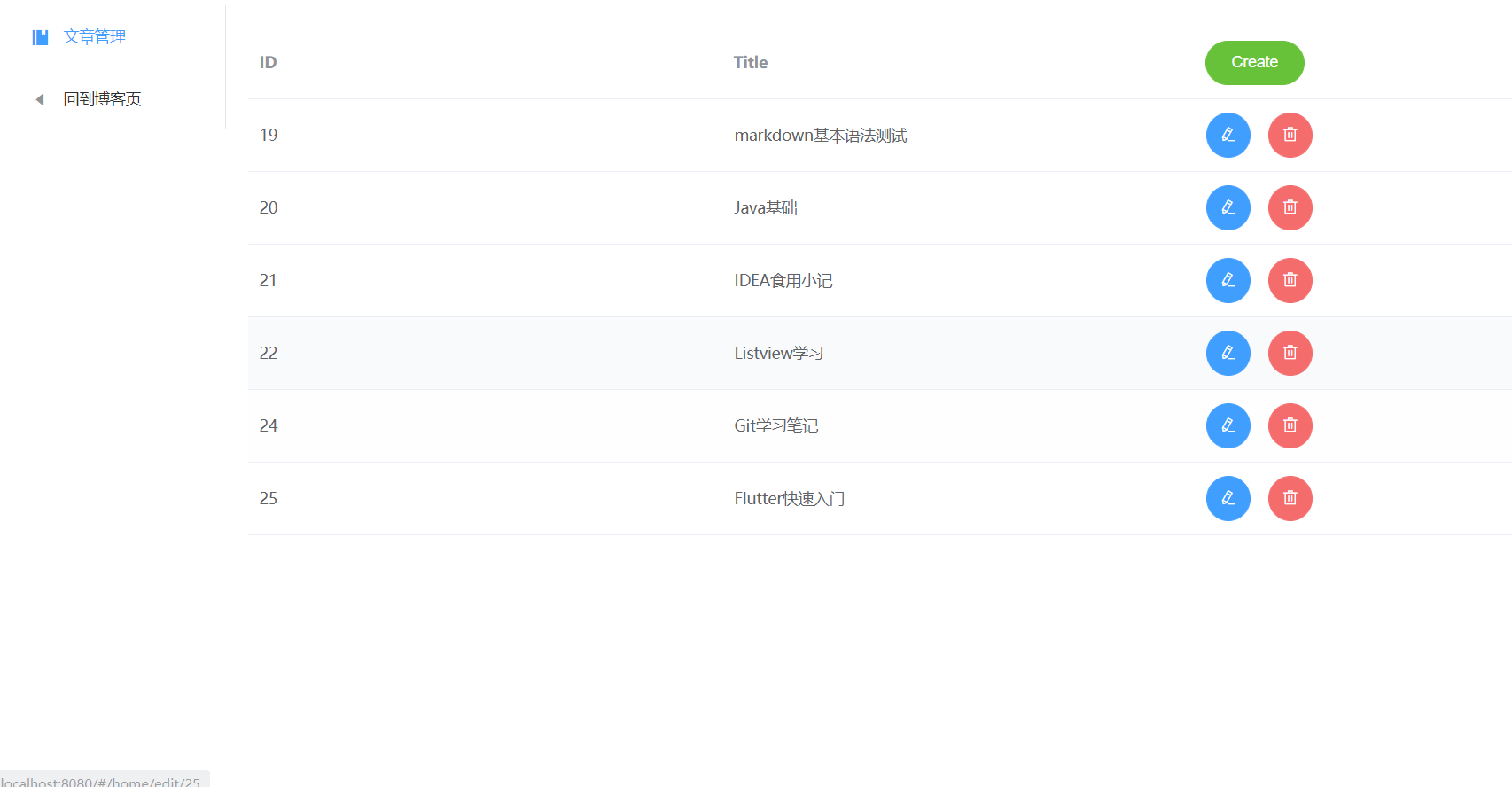 开源一款仅基于springboot+mybatis+vue的超简单博客系统，适合新手_springboot+vue简单博客系统开源项目-CSDN博客