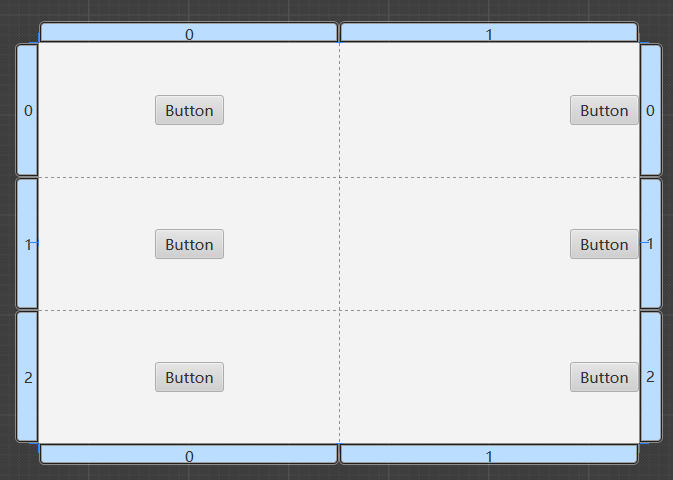 JavaFX 布局 GridPane_gridpane fxml-CSDN博客