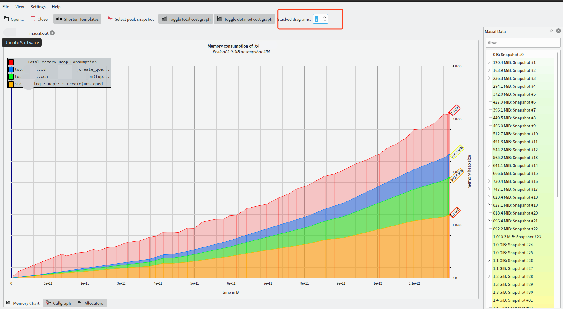 valgrind massif 分析内存问题_rebootcat的博客-CSDN博客_ms_print